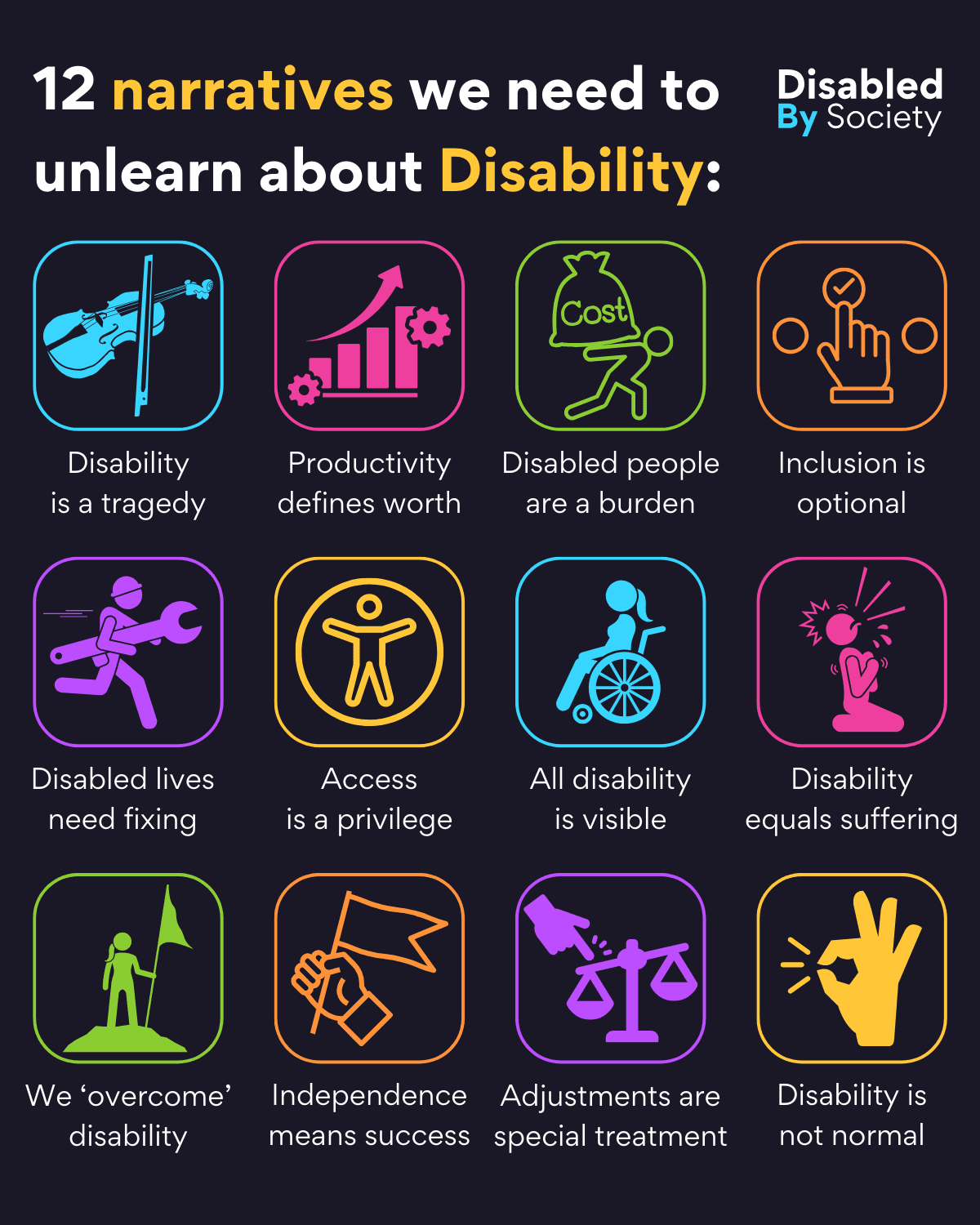 Graphics - Disabled By Society