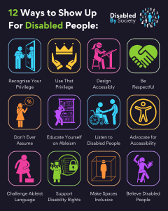 Graphics - Disabled By Society