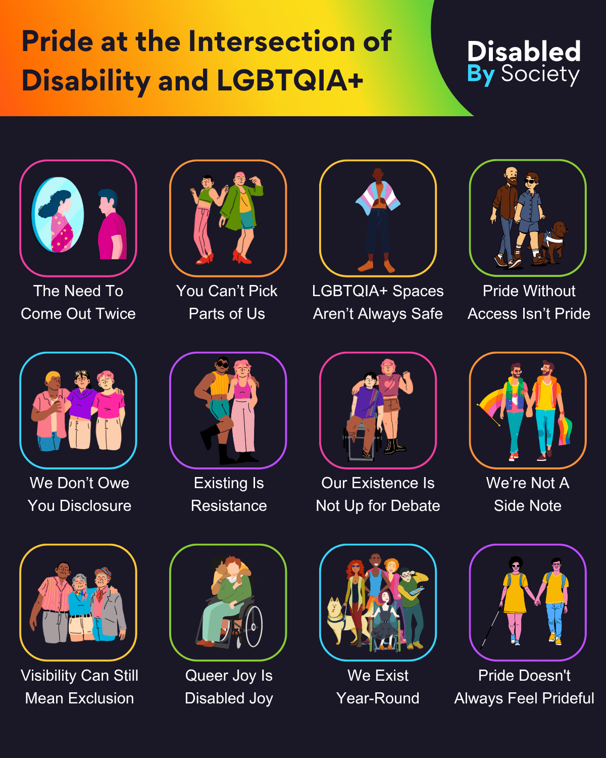 Graphics - Disabled By Society